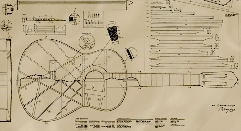 The Guitar | ProGuitar Academy